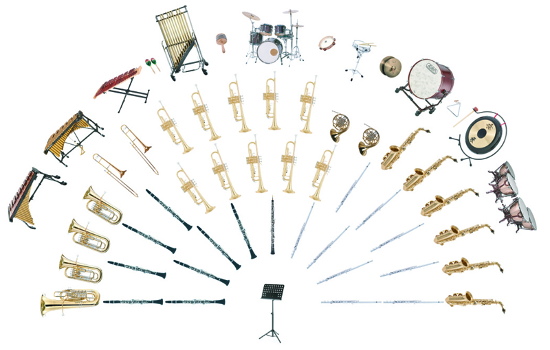 Familles d’Instruments – Echo de Turckheim